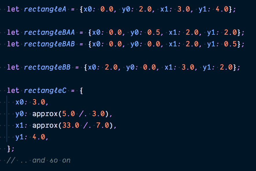Exploring the squarified tree map algorithm with ReasonML (part 2 ...