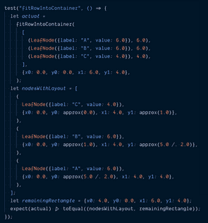 Exploring the squarified tree map algorithm with ReasonML (part 2) | huy.dev