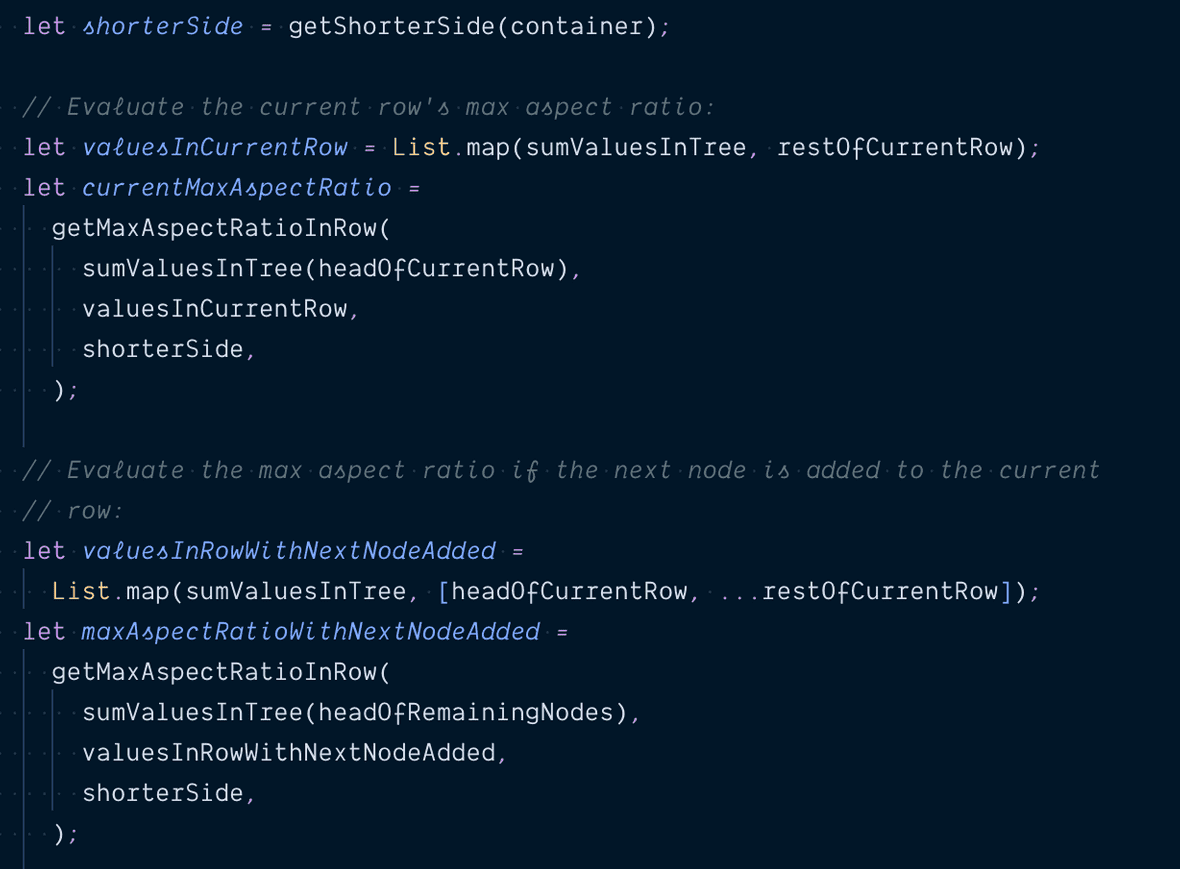 Exploring The Squarified Tree Map Algorithm With Reasonml Part 2 Huydev